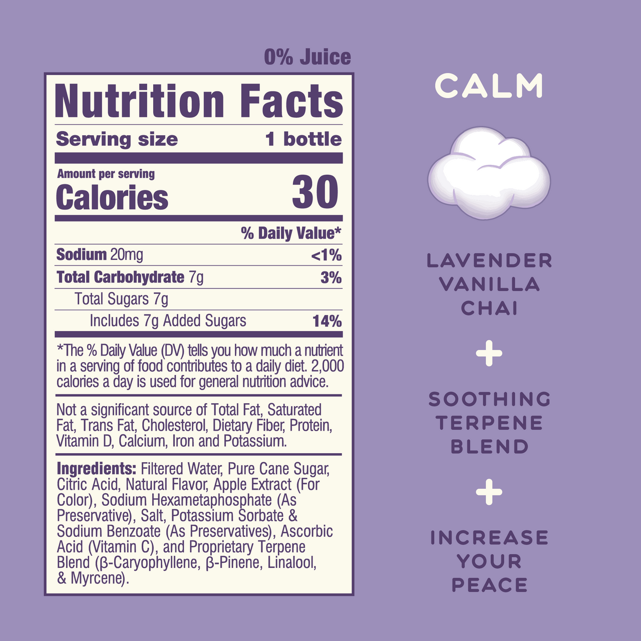 The Happiest Hour - Variety Pack of Terpene-Infused Wellness Shots ...